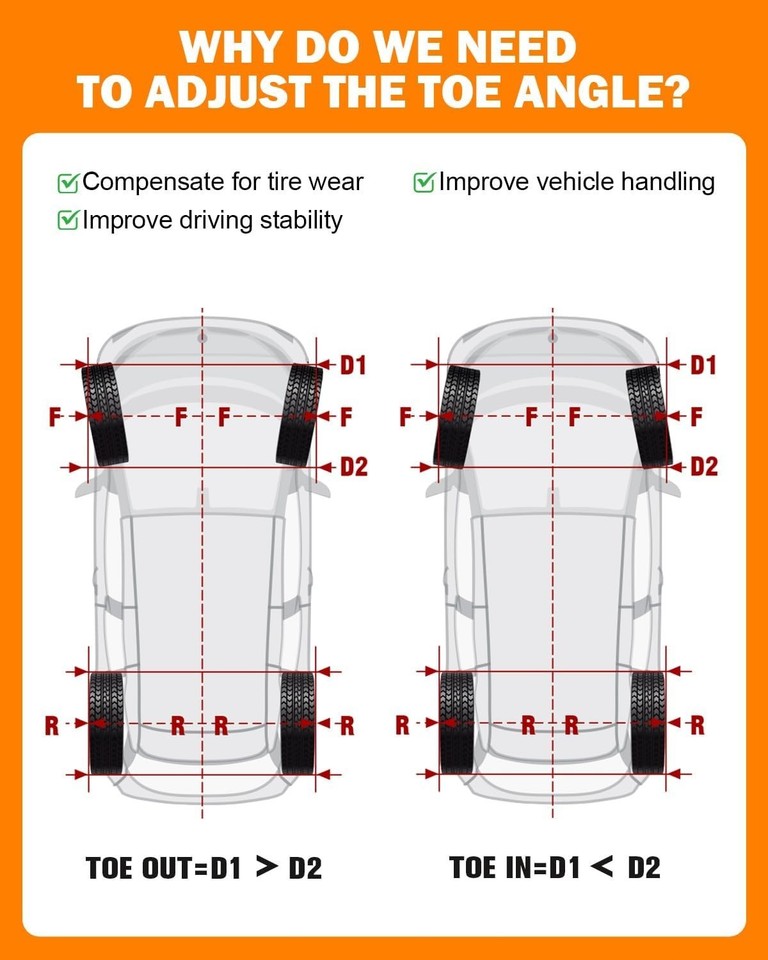 Upgraded Wheel Alignment Tool with Connection Sheet, Heavy Duty ...