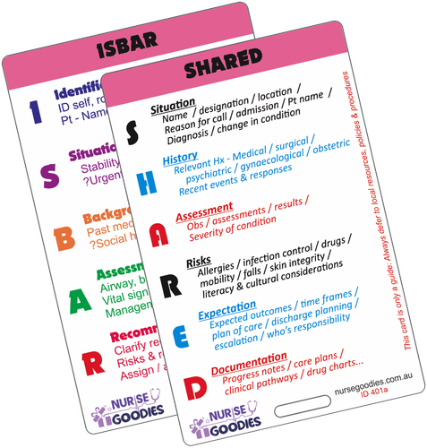 Ref Card: Handover - SHARED / ISBAR | eBay Australia
