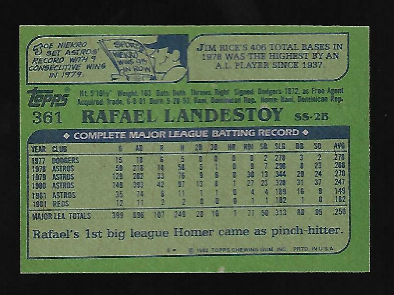 1982 Topps #361 Rafael Landestoy Cincinnati Reds EX-NM | eBay