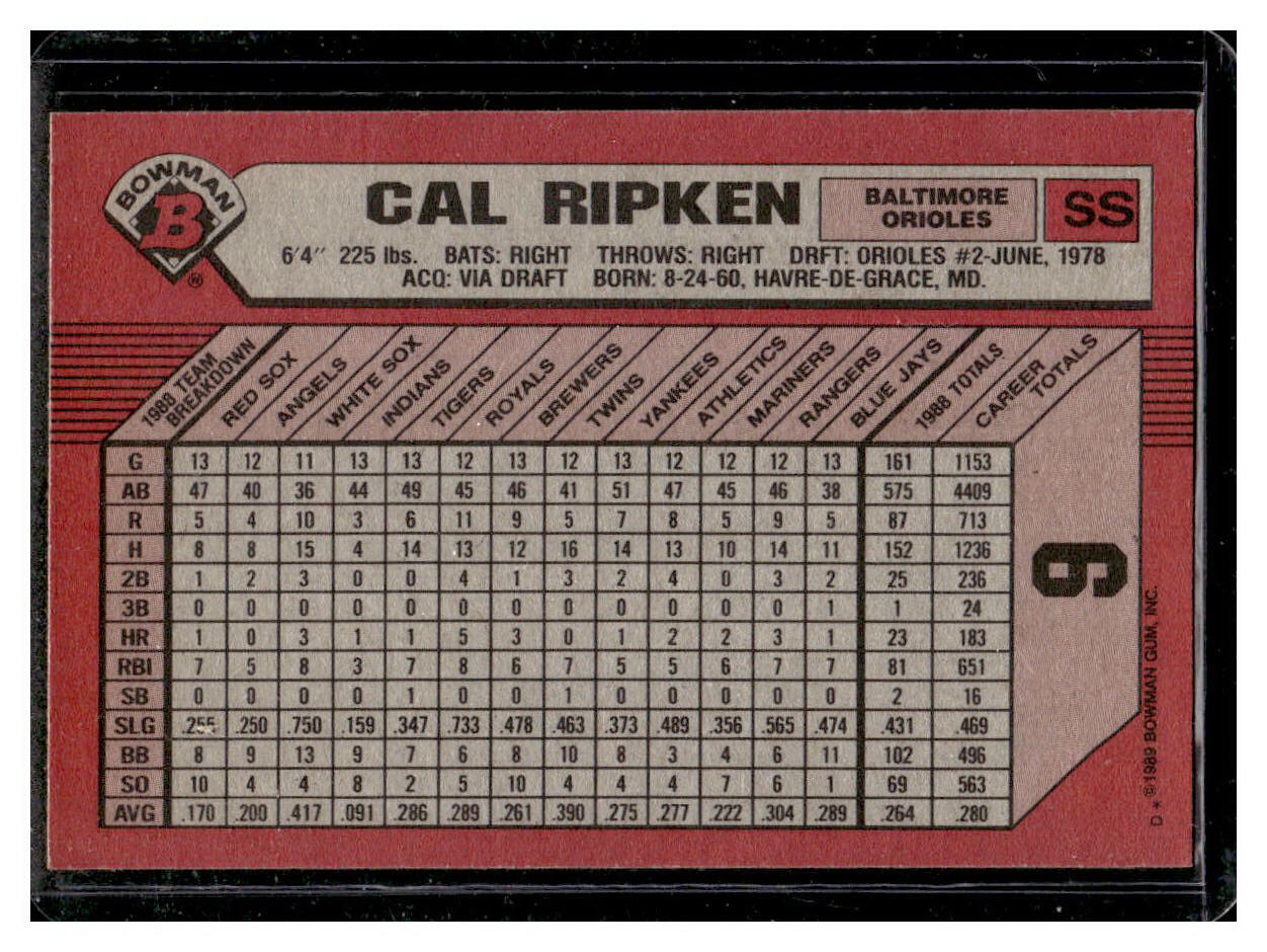 1989 Bowman #9 Cal Ripken | eBay