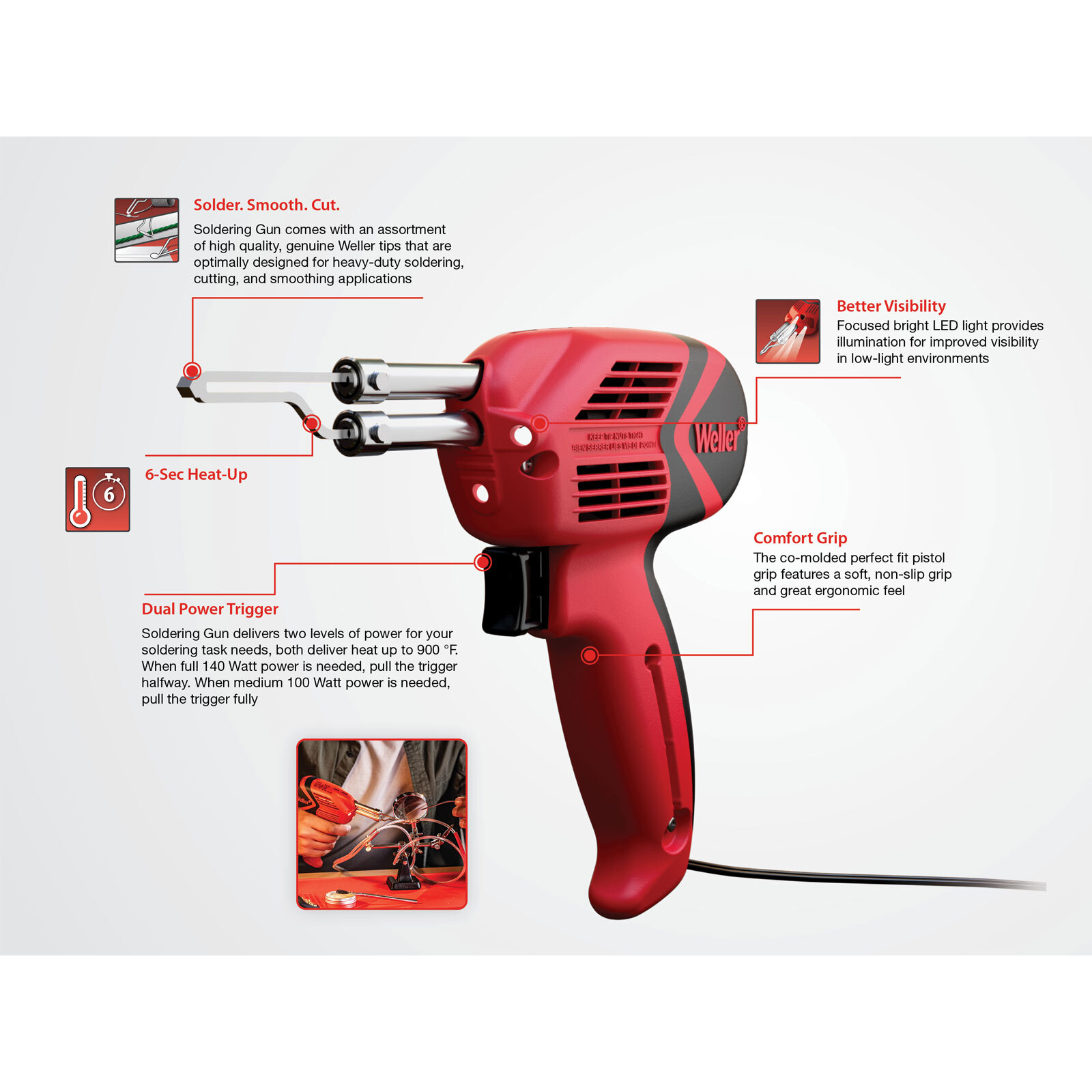 Weller WLG940023G 140/100W Soldering Gun - Red for sale online | eBay UK