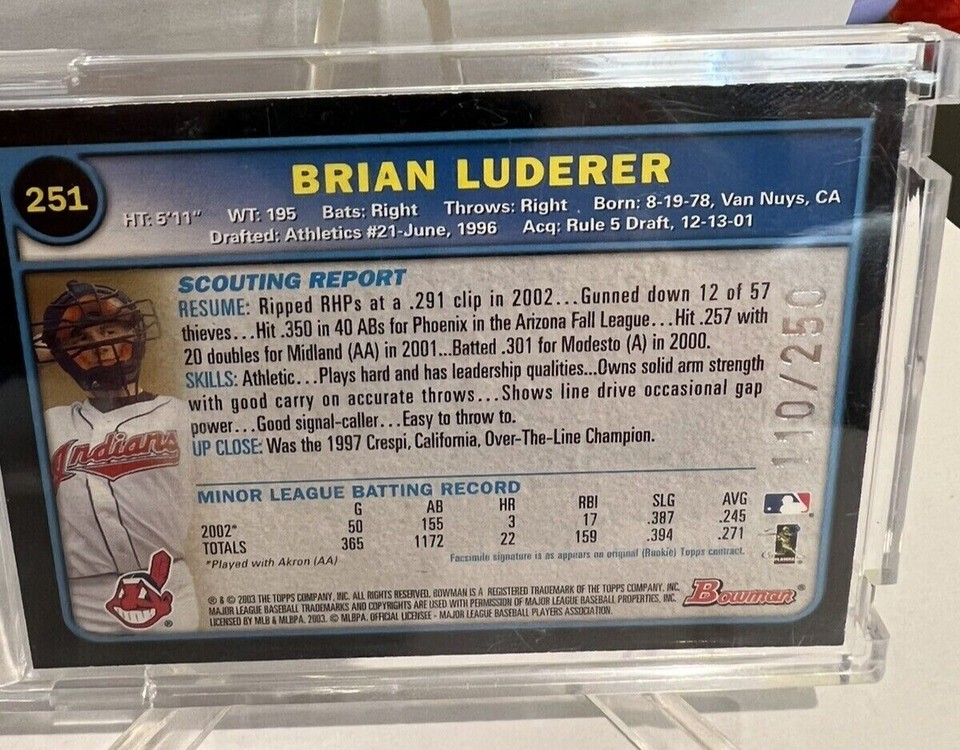Brian Luderer 2003 Bowman 1st sealed from Topps Cleveland Guardians #'d ...
