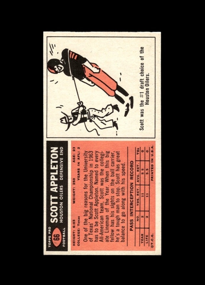 1965 Topps Set-Break # 66 Scott Appleton EX-EXMINT *GMCARDS* | eBay