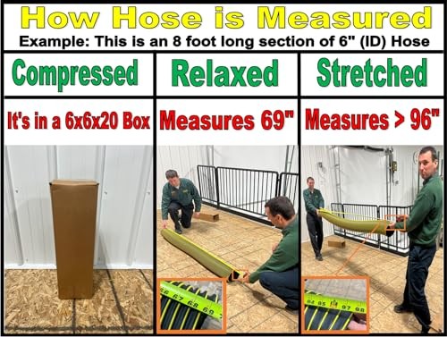 Flexaust 8 Feet of 6 Inch T7W Flexible Hose for Lawn Leaf Blower Vac ...