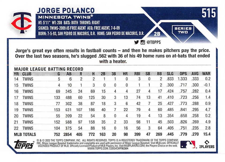 Jorge Polanco 2023 Topps Baseball card Series Two Base #515 Minnesota ...