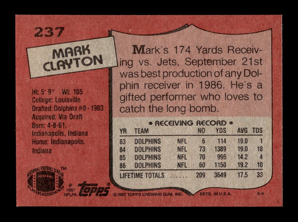 Mark Clayton 1987 Topps NFL Football #237 Miami Dolphins | eBay