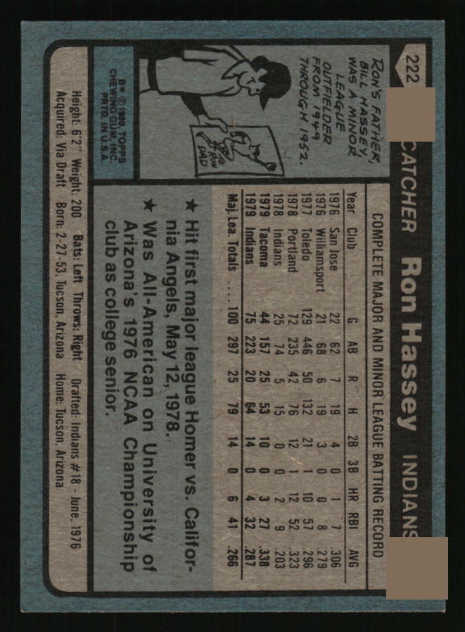 1980 Topps RC #222 Ron Hassey Rookie | eBay