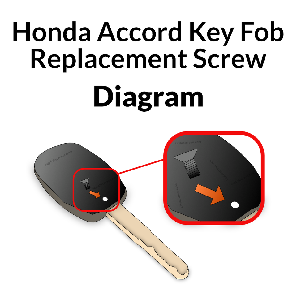Key Fob Screw Replacement Kit for Honda Accord 2003-2012 Repair Screw ...