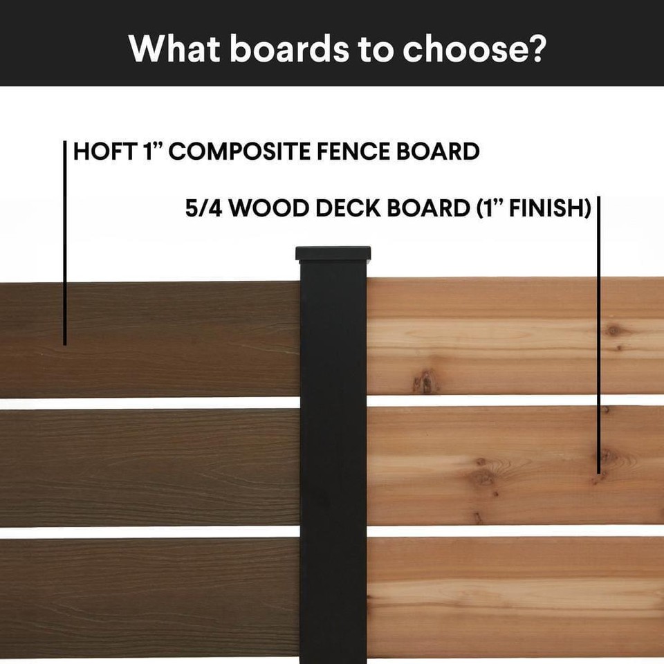 HOFT In-Ground Fence Line Post + Hardware Kit 96" Aluminum UV Protected ...