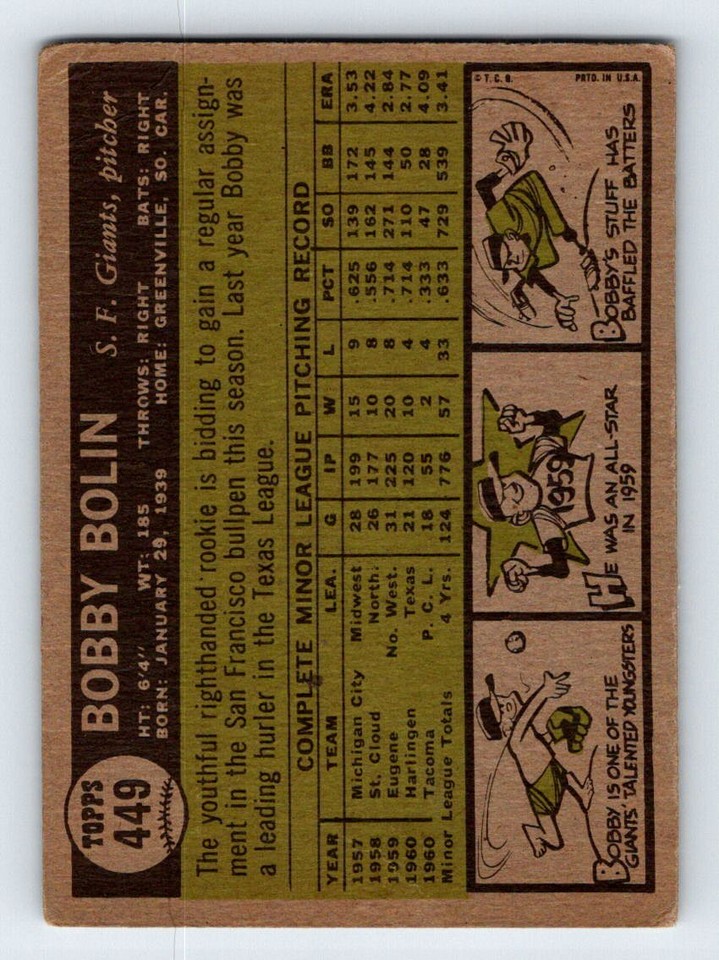 1961 Topps #449 Bobby Bolin | eBay
