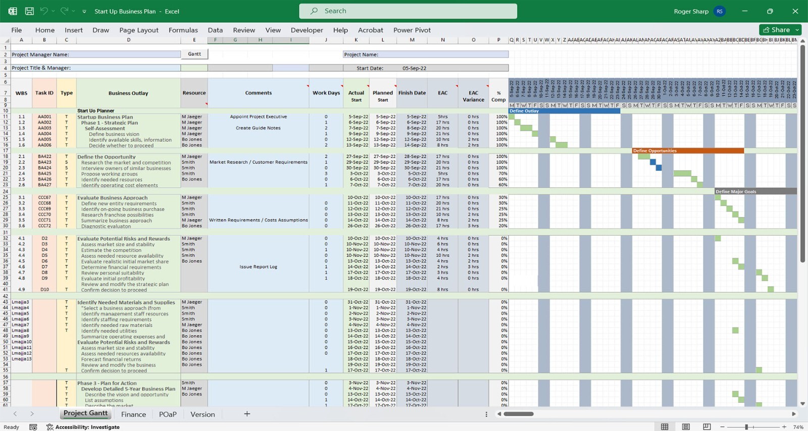 Project Management Templates, Gantt Chart, Prince2, Agile, Excel ...