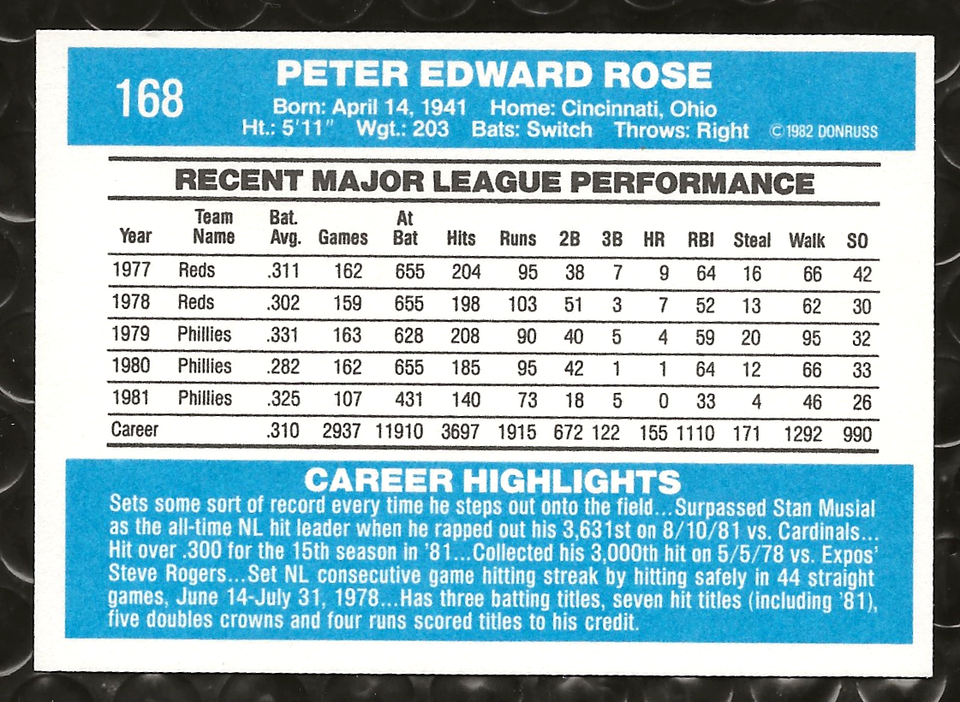 1982 Donruss #168 Peter Edward Rose PHILLIES | eBay