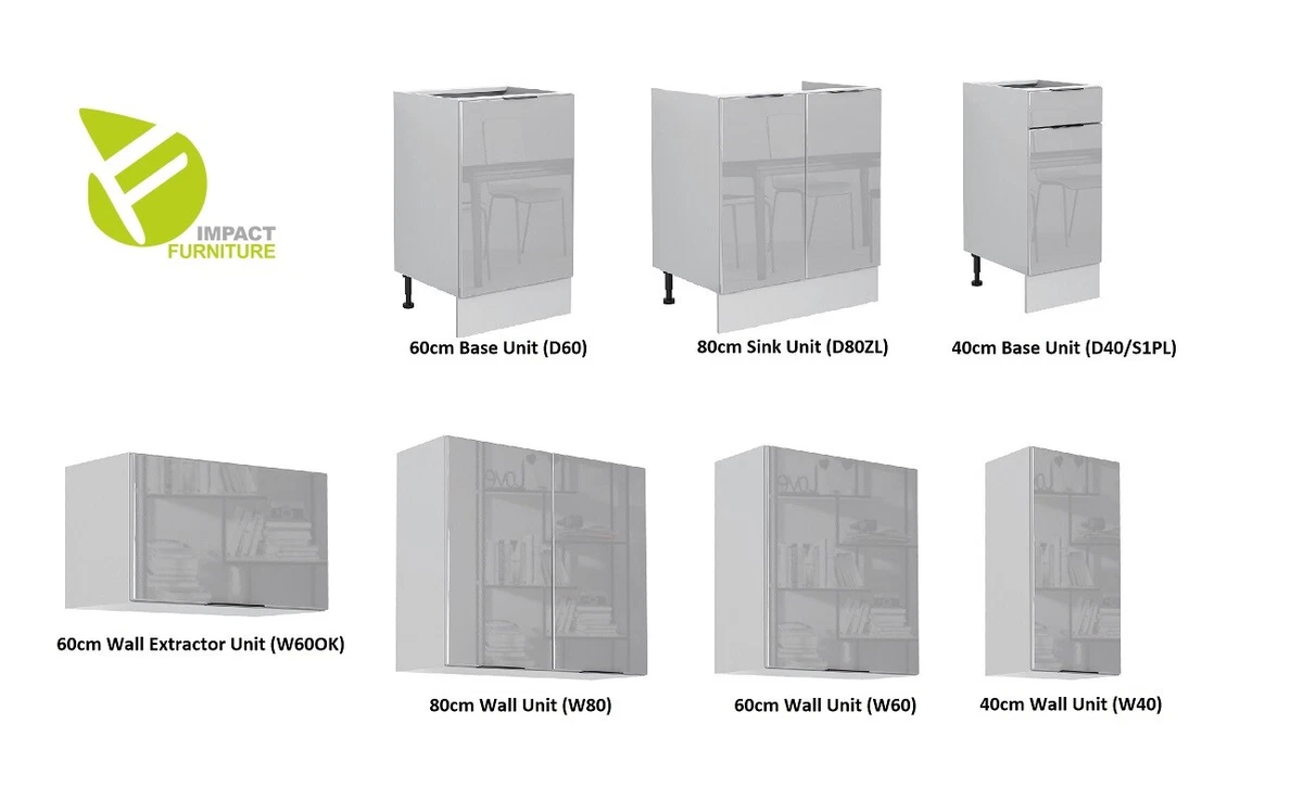 Wren Kitchen Cabinet Sizes Pdf - Home Alqu