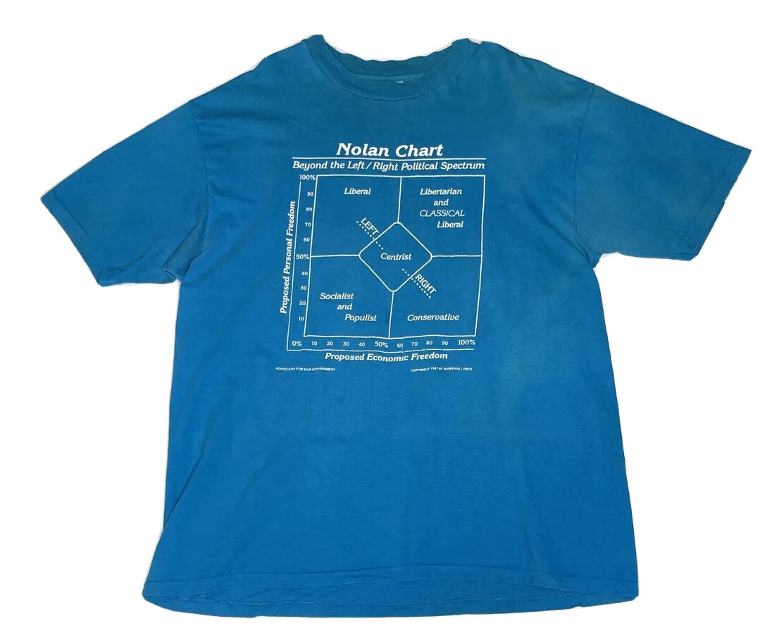 Vintage 1987 Nolan Chart Political Politics T-Shirt S… - Gem