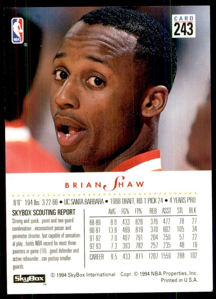 1993-94 SkyBox. Brian Shaw Basketball Cards #243 | eBay