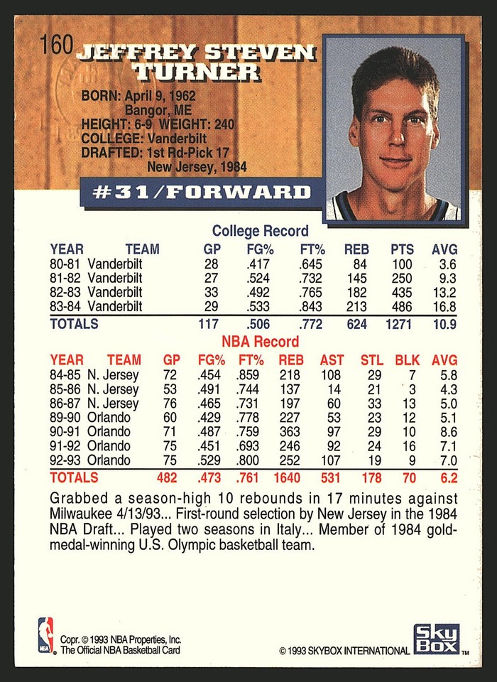 1993-94 Hoops #160 Jeff Turner Fifth Anniversary Gold | eBay