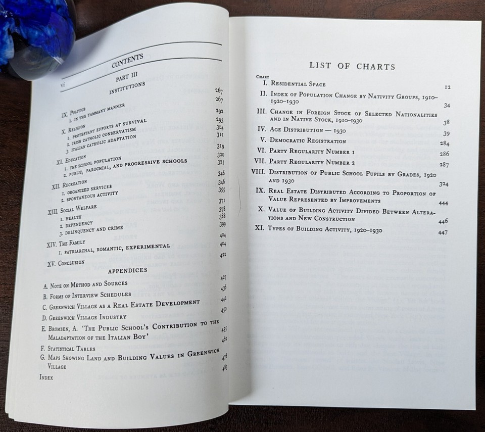 Greenwich Village, 1920-1930 Book by Caroline F. Ware, Deborah Dash ...