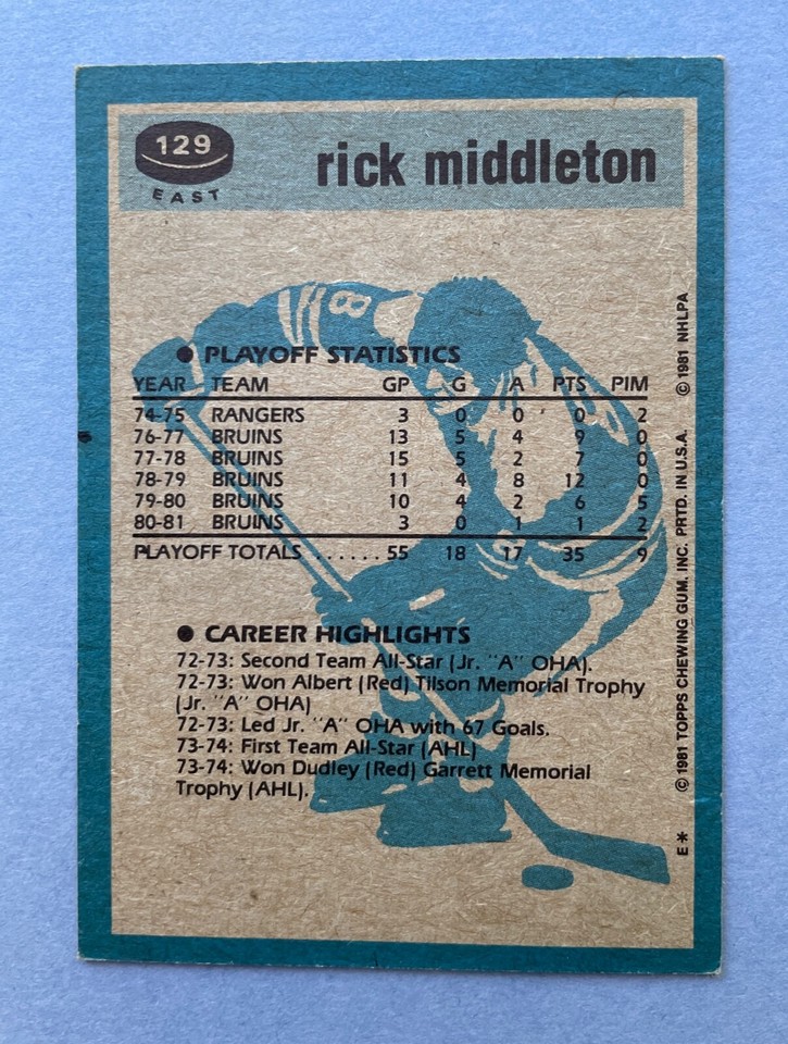 1981-82 Topps Hockey Rick Middleton Super Action #129 Boston Bruins | eBay