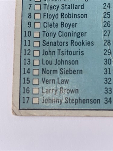 1966 Topps Baseball #34 1st Series Checklist - UNMARKED but creased. | eBay
