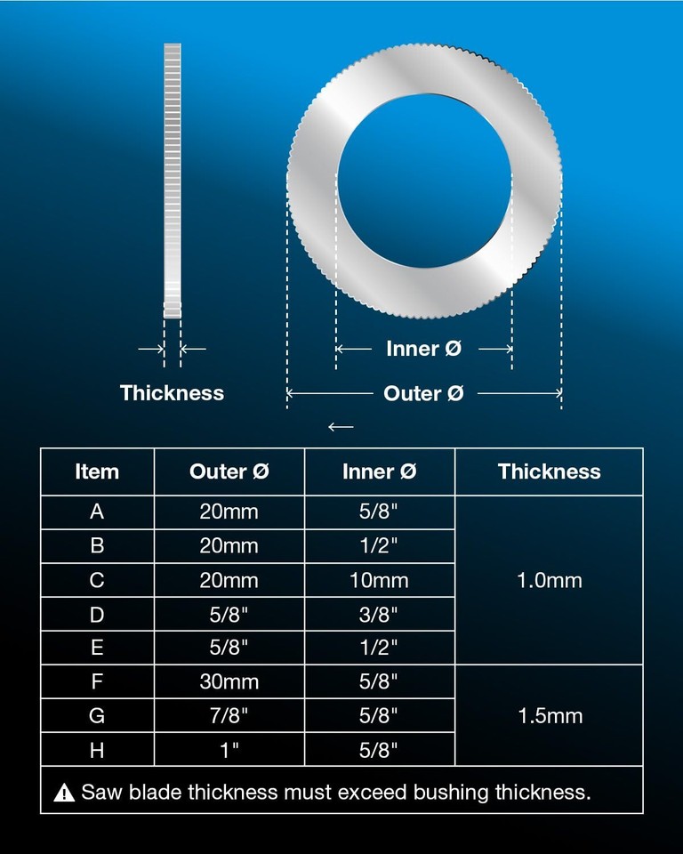 Saw Blade Bushing Set Arbor Adapter Kit Reduction Ring Combo | eBay