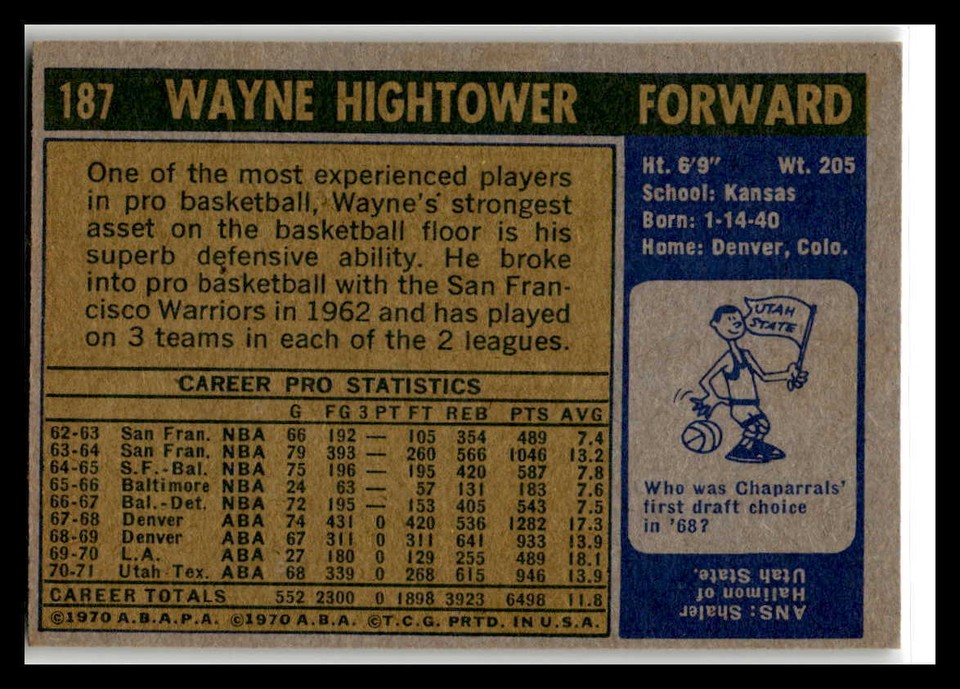 1971-72 Topps #187 Wayne Hightower Texas Chaparrals | eBay