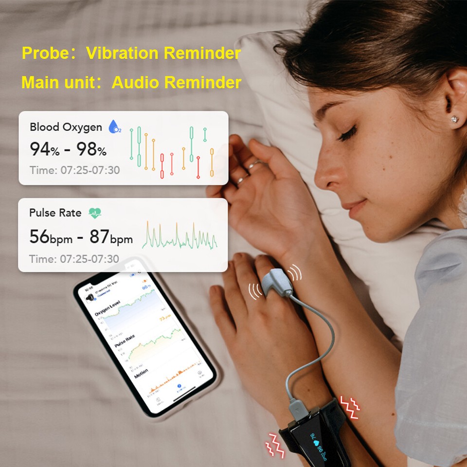 Wellue O2 Max with O2 Ring Probe 72 Hours Continuous Pulse Oximeter ...