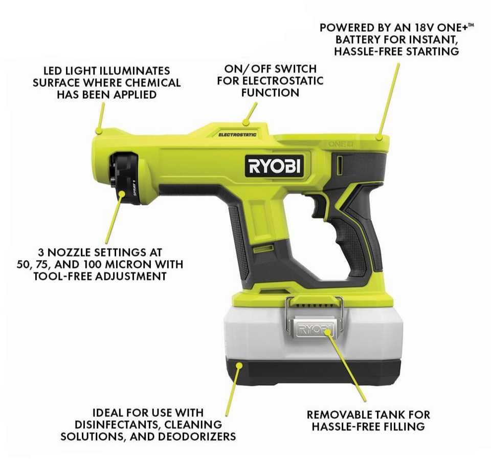 Ryobi PSP02B - 18V Cordless Handheld Electrostatic Sprayer (Tool Only ...