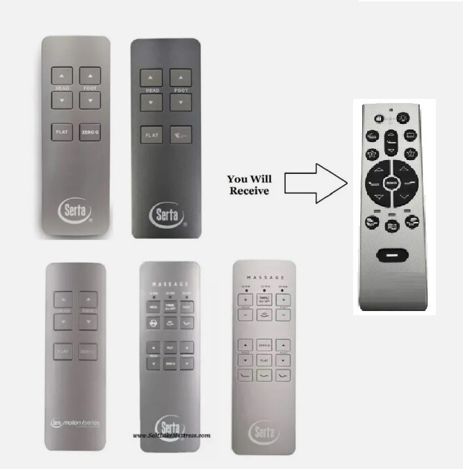 Serta Remote Controls for Adjustable Beds - All New Gen Models | eBay