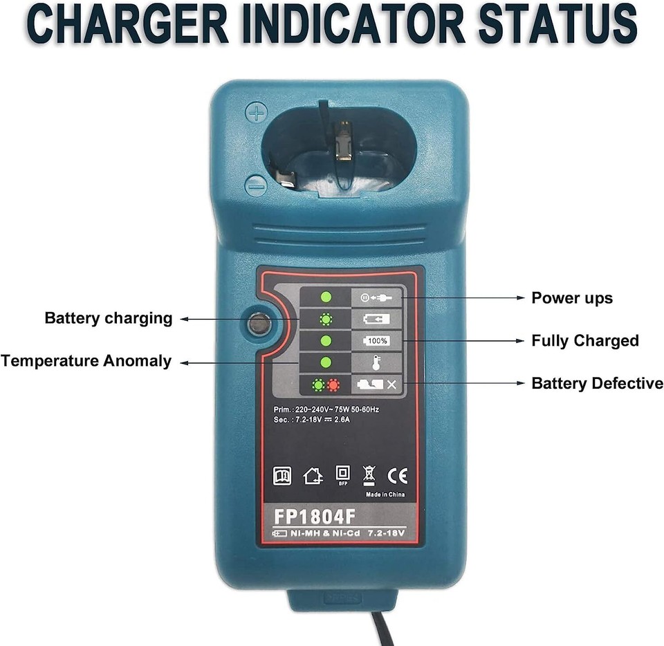 2Pack for MAKITA 9.6VOLT Battery / Charger 9000 9001 632007-4 191681-2 9033 9102 | eBay