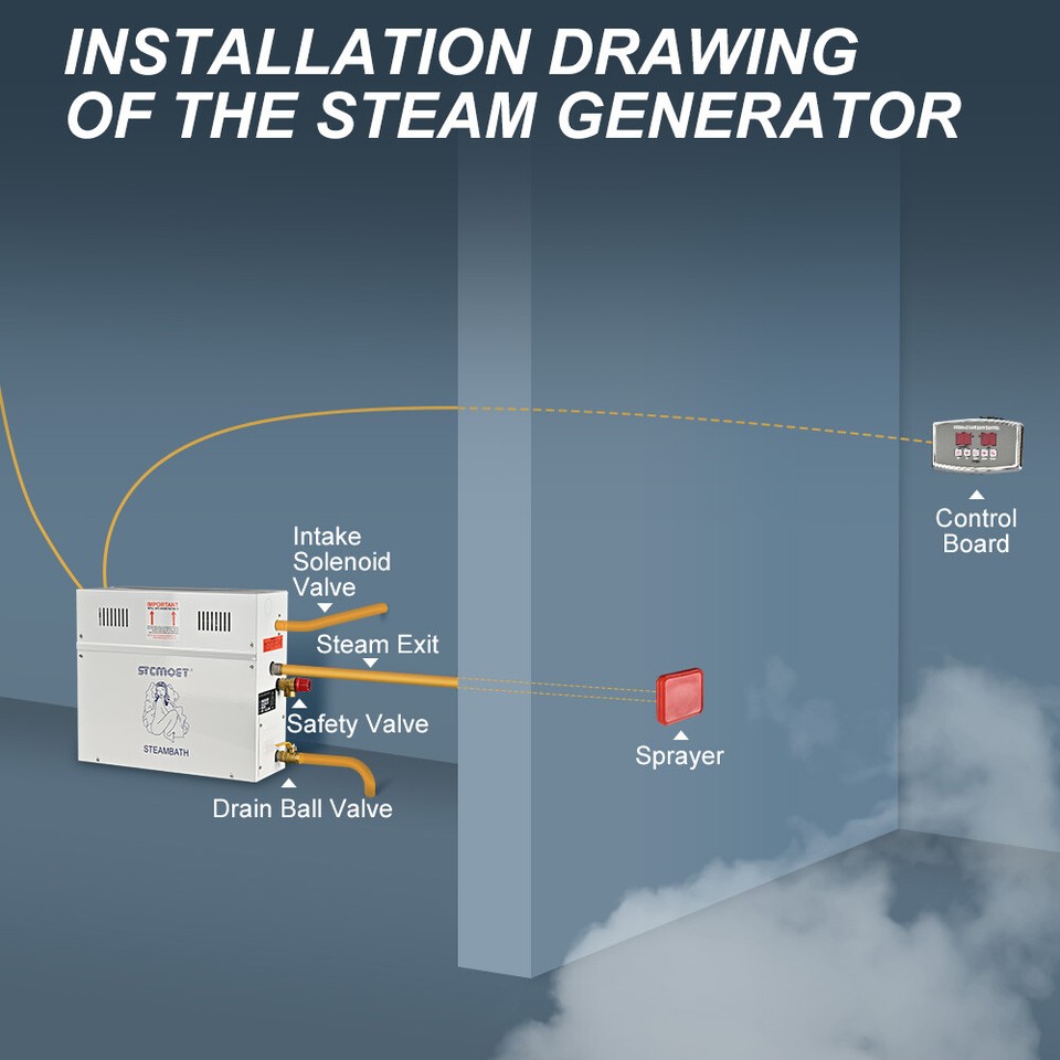 9KW steam Generator Shower ST-135M Sauna Bath Spa Control Humidifier ...