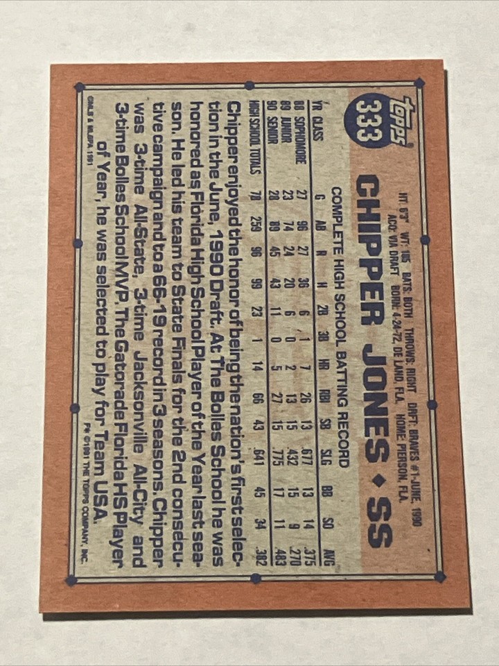 Chipper Jones 1991 Topps Rookie Card #333 Atlanta Braves | eBay