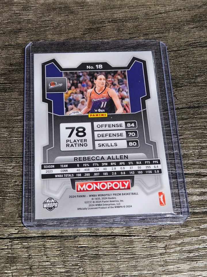 2024 PANINI PRIZM WNBA MONOPOLY - #18 - REBECCA ALLEN | eBay
