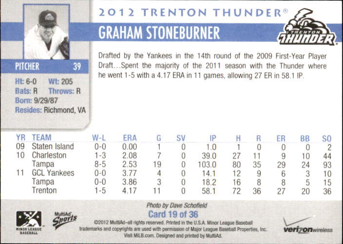 2012 Trenton Thunder Multi-Ad #19 Graham Stoneburner Richmond Virginia ...