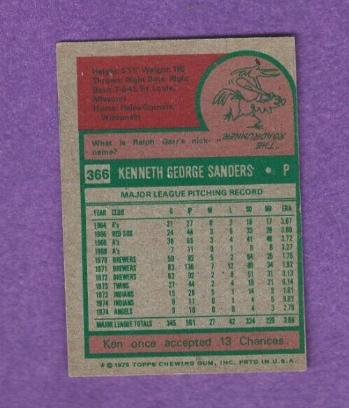 1975 Topps #366 Ken Sanders Angels (set filler) | eBay