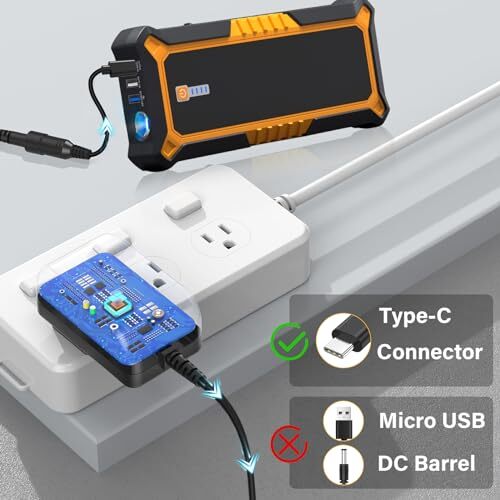 Gooloo Portable Car Jump Starter Replacement Charger Type-C UL Listed ...