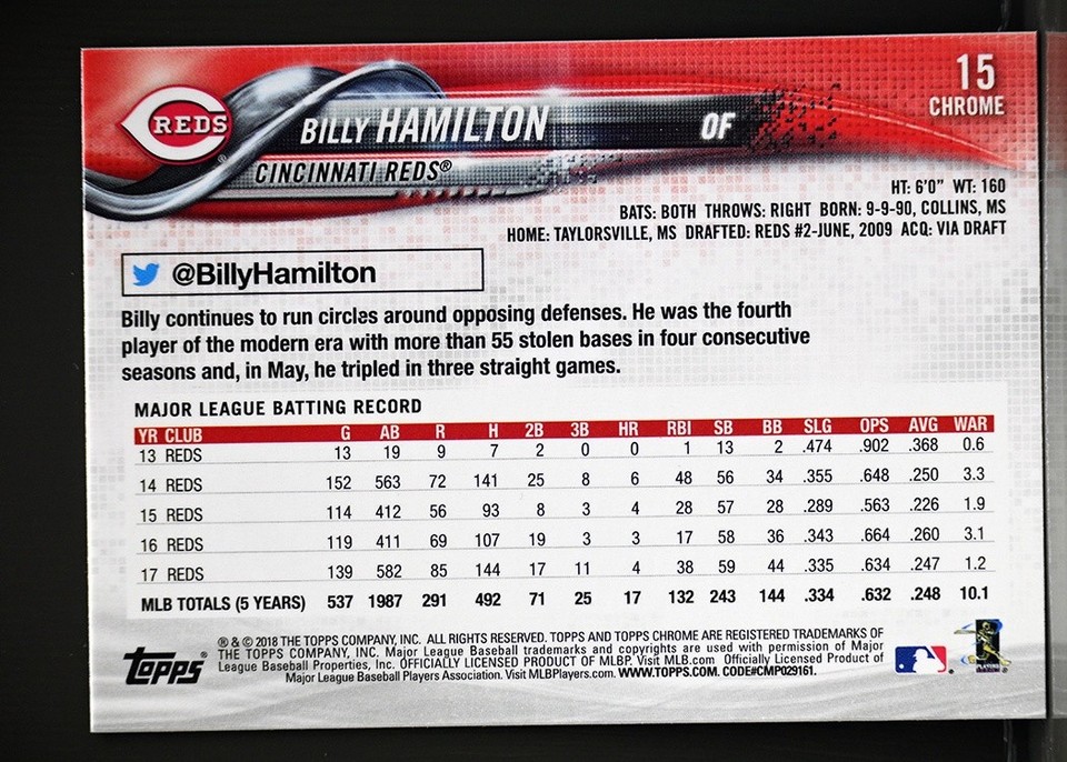 2018 Topps Chrome #15 Billy Hamilton Prism Refractor Cincinnati Reds | eBay