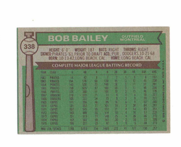Bob Bailey Montreal Expos Outfield #338 Topps 1976 #Baseball Card | eBay