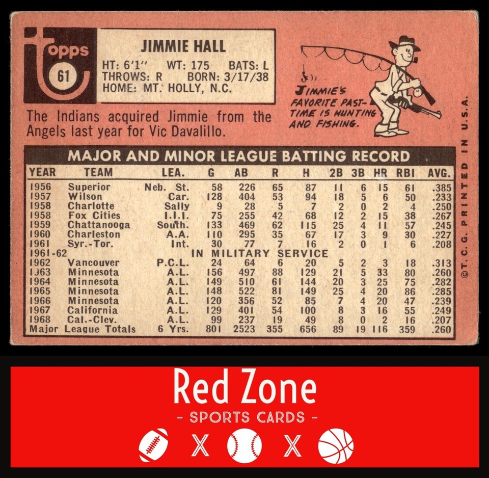1969 Topps - #61 Jimmie Hall EX+ | eBay