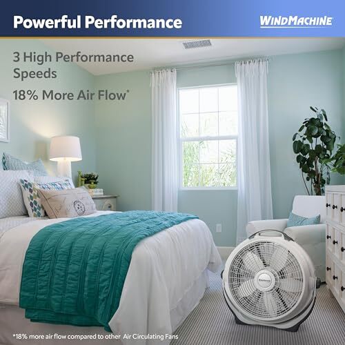 Wind Machine Air Circulator Floor Fan, 3 Speeds, Pivoting Head for ...