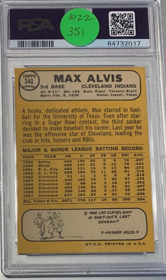 1968 Topps Baseball #340 Max Alvis Cleveland Indians PSA 9 Perfectly ...