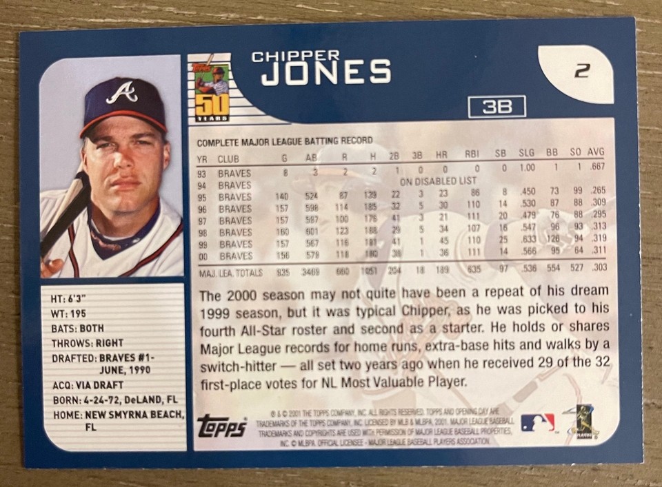2001 Topps Opening Day #2 Chipper Jones Atlanta Braves Baseball Card | eBay