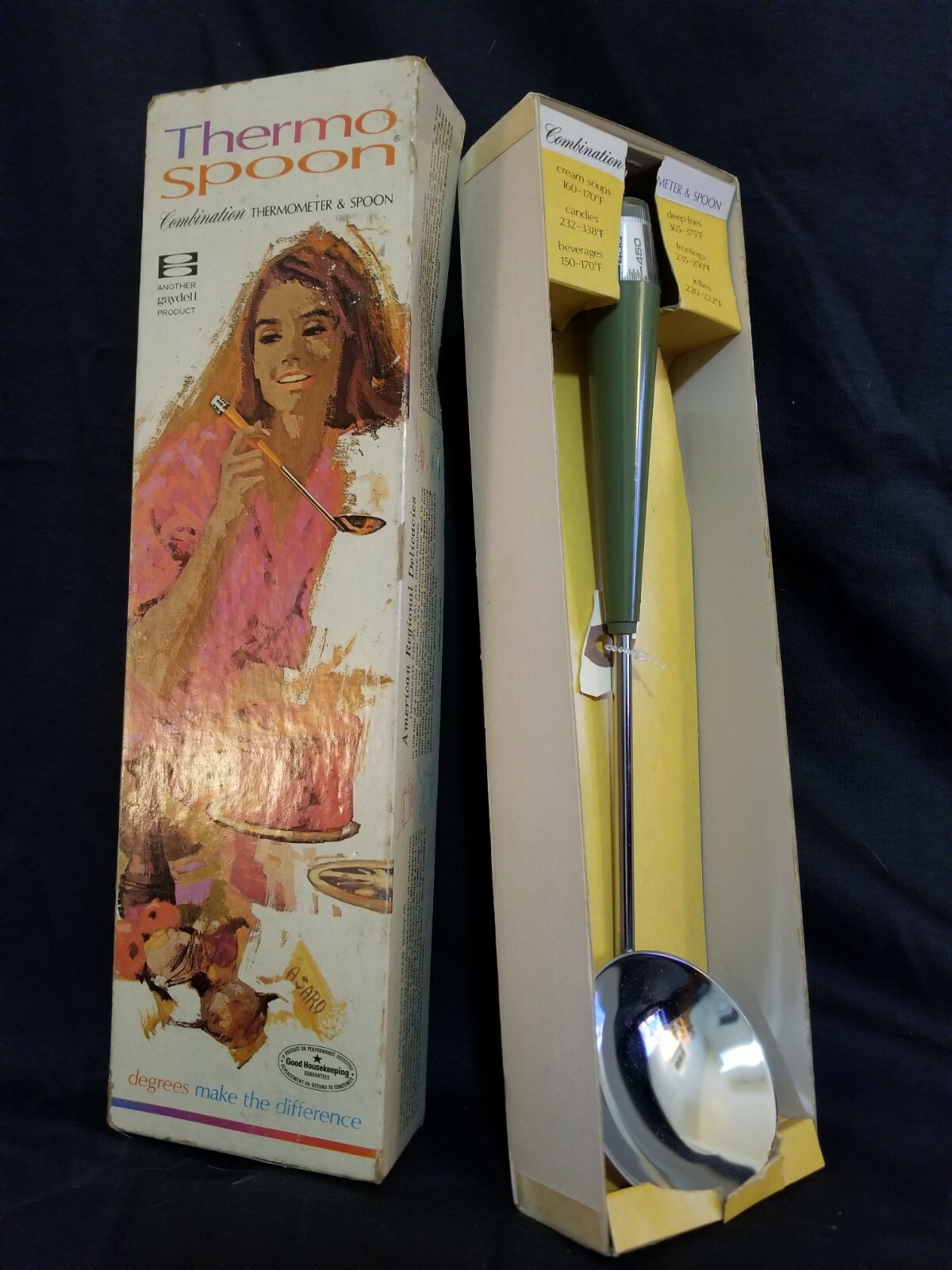 Thermo Spoon 1960's Original Box | eBay