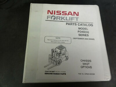 Forklift serial number lookup nissan - visalikos
