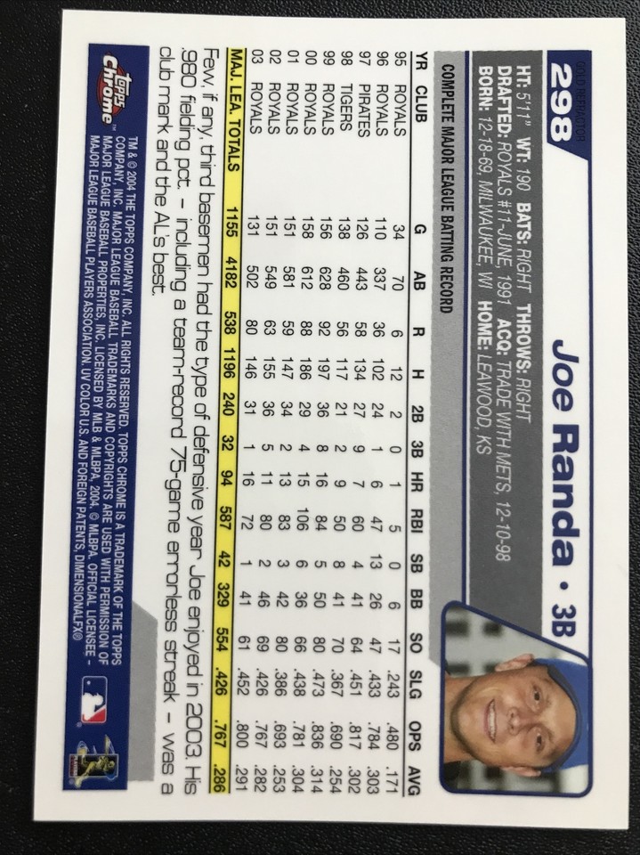 2004 Topps Chrome #298 Joe Randa Gold Refractor | eBay