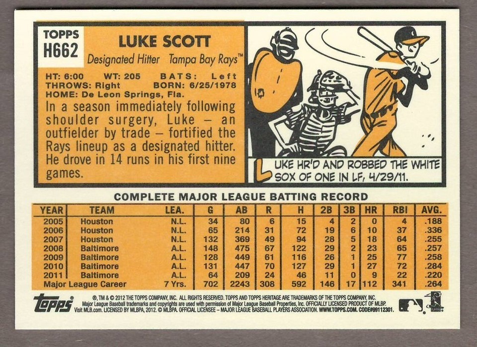 LUKE SCOTT 2012 Topps Heritage #H662 From High Number Factory Set Rays ...