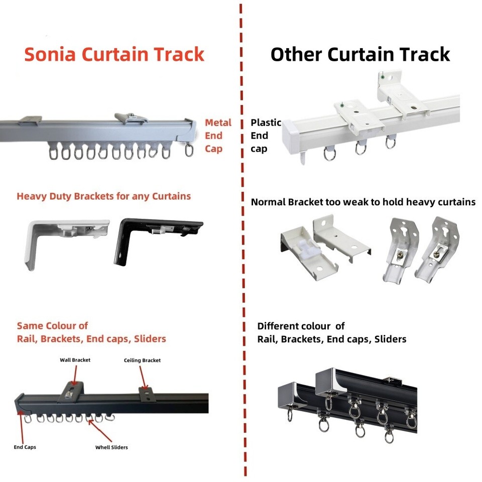 S Fold / Wave Fold Curtain Tracks for S Fold Sheer or Blockout Curtains ...