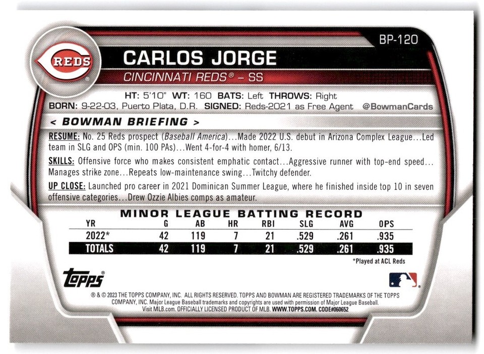 2023 Bowman Prospects Carlos Jorge Cincinnati Reds #BP-120 | eBay