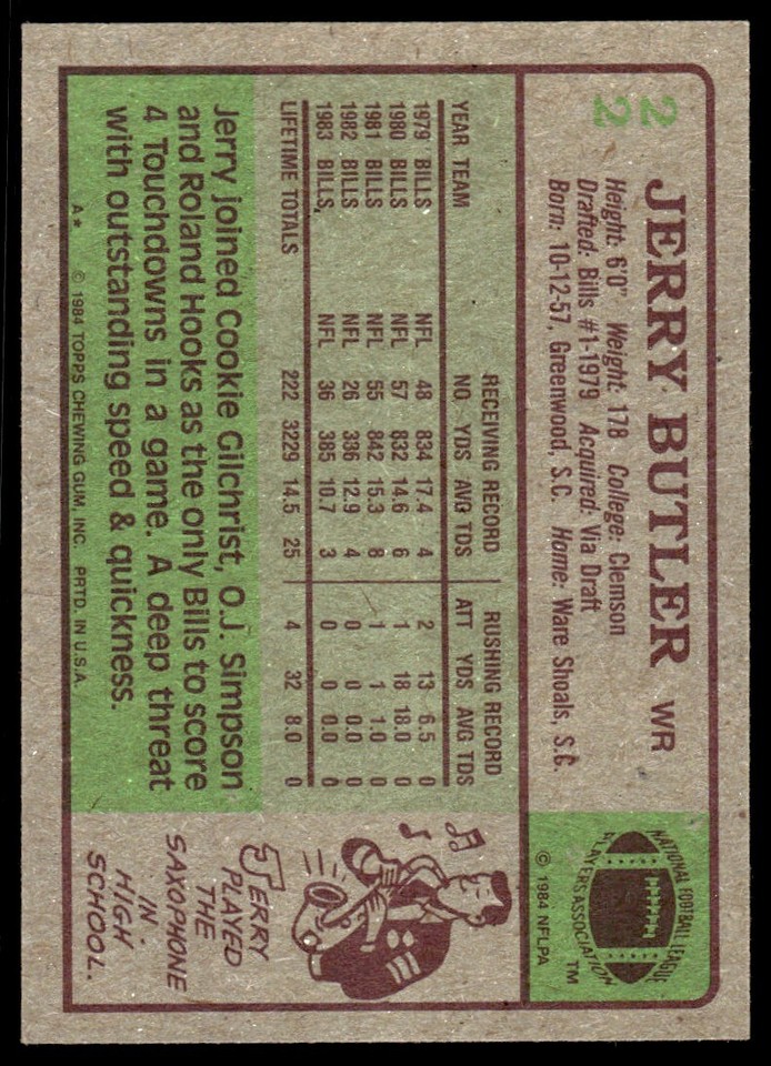 1984 TOPPS JERRY BUTLER BUFFALO BILLS #22 | eBay