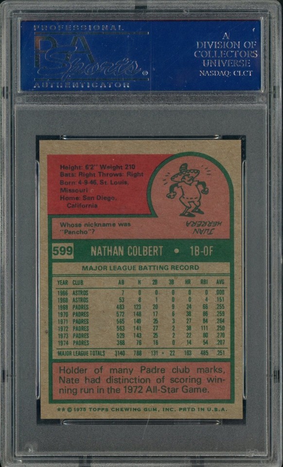 1975 Topps Mini #599 Nate Colbert Detroit Tigers PSA 9 MINT | eBay