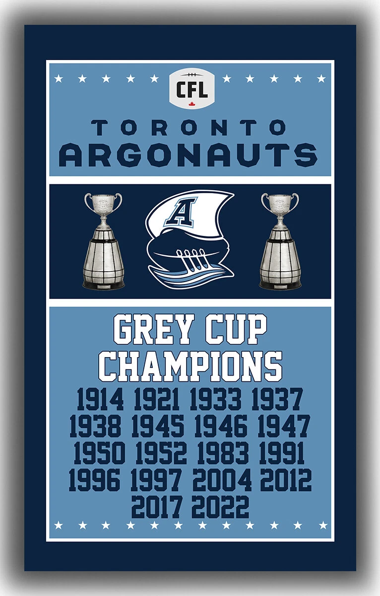 Toronto Argonauts Wallpaper